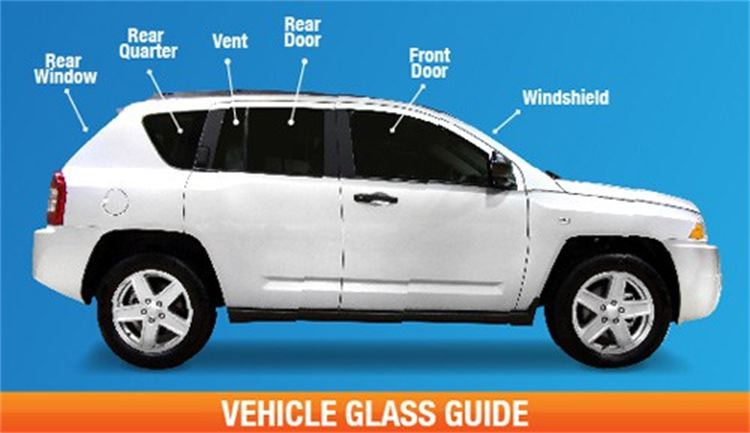 Auto Glass Replacement Services by The Windshield Doctors
